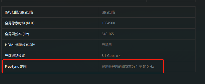 540Hz来袭！无敌的ROG PG248QP电竞显示器