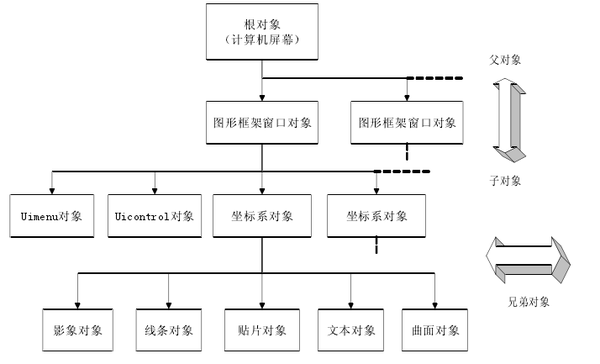 基于matlab的数字图像处理系统设计 知乎 