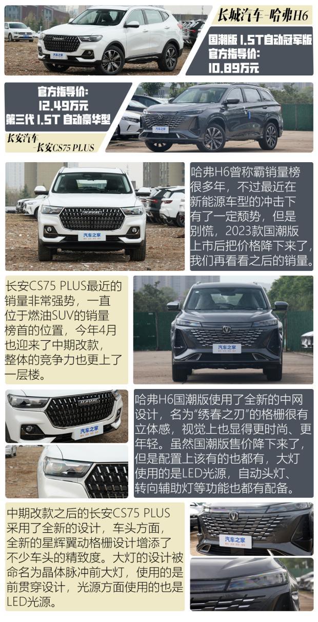 性价比之争 哈弗H6对比长安CS75 PLUS - 知乎