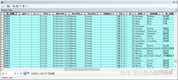 数据分享 | 全球县级行政区划矢量（shp）数据 - 知乎