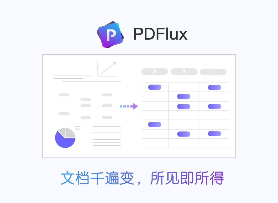 PDFlux 上新｜ 复杂表格、扫描件、印章，都能轻松搞定了！ - 知乎