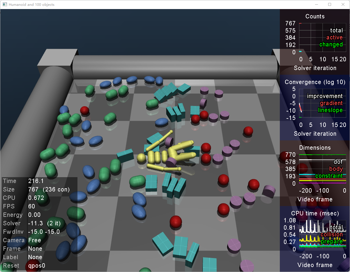 配置Mujoco环境 - 知乎