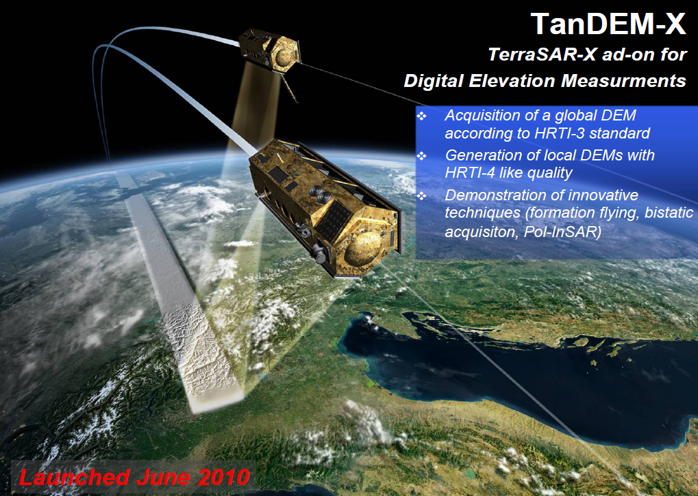 SAR成像线性调频变标算法（CS算法） - 知乎