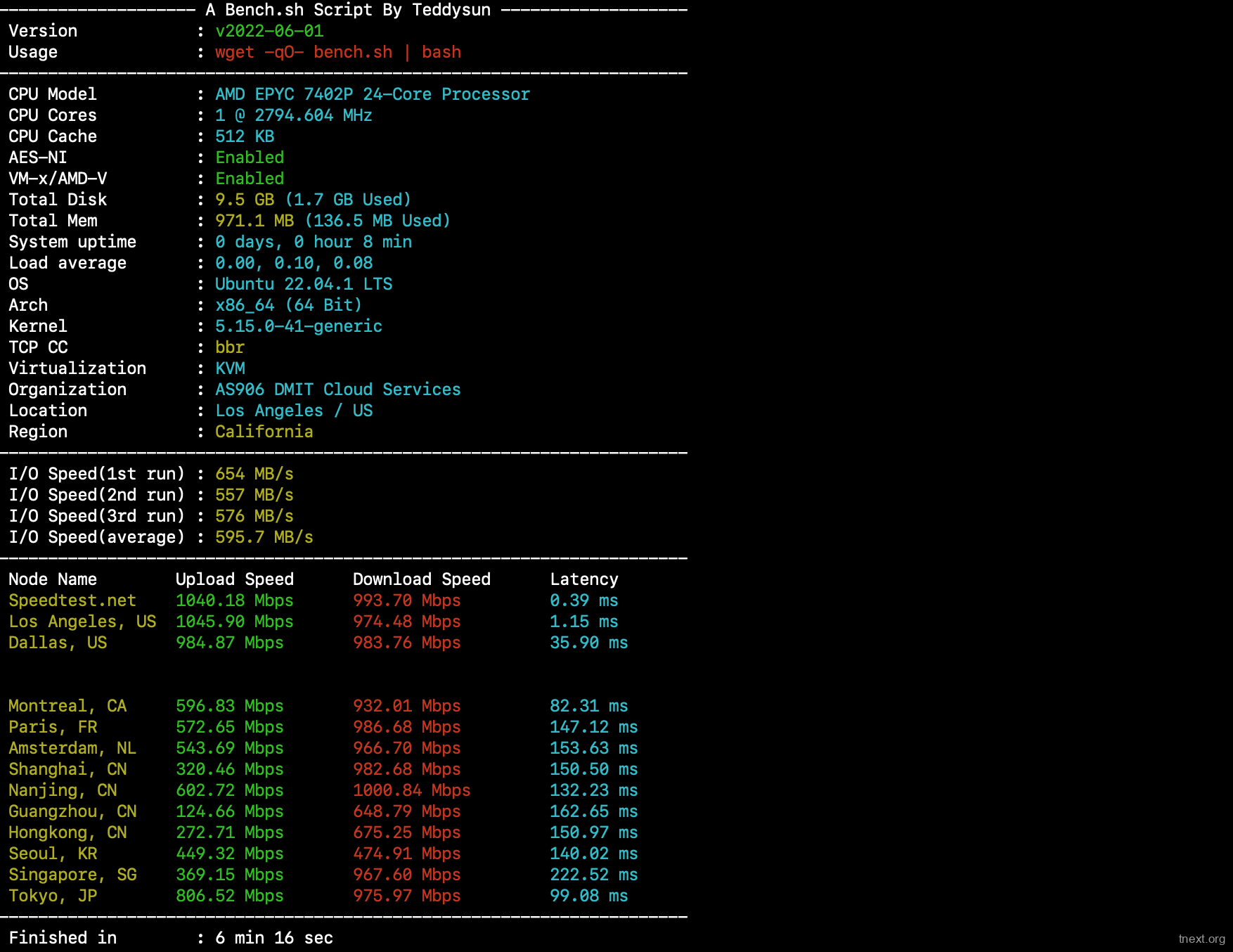 CN2 GIA线路服务商DMIT简单评测 - 知乎