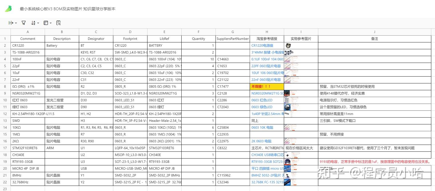 从0到1,手把手实战:stm32最小系统核心板 知乎