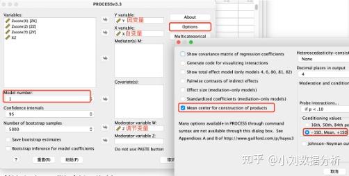 Spss/Mplus/Process调节效应分析 - 知乎
