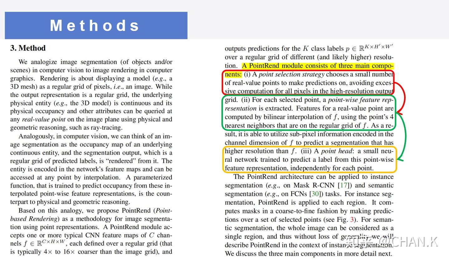 [论文摘选]PointRend Image Segmentation as Rendering - 知乎