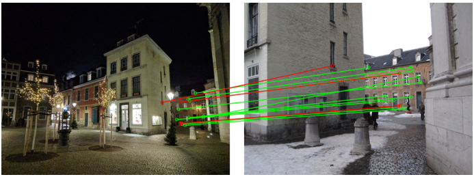 长期视觉定位与重定位先进方案综述 - 知乎