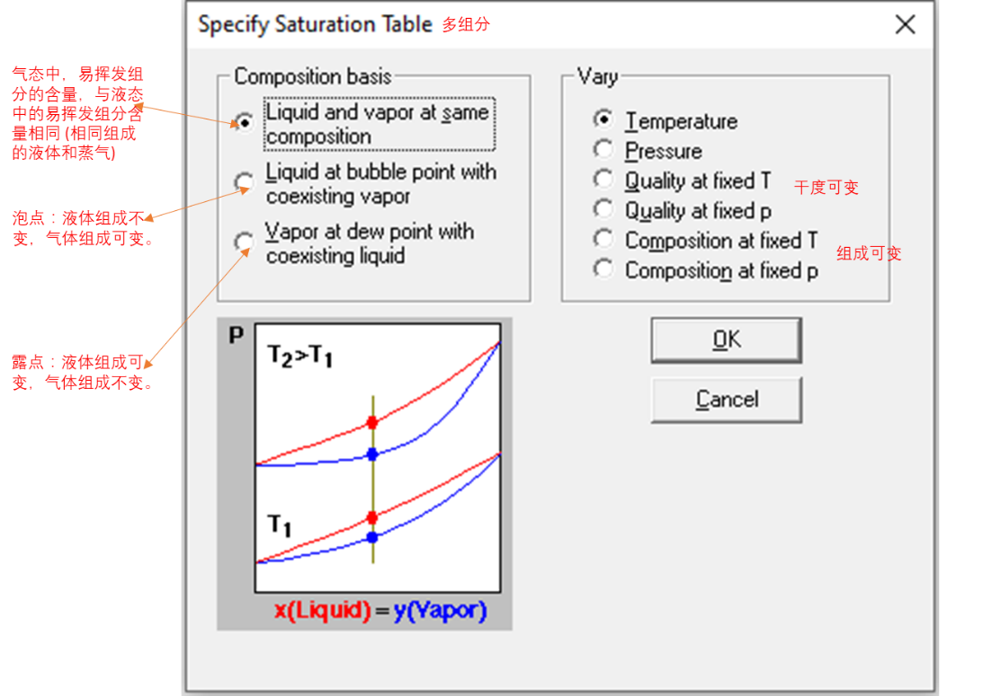 NIST REFPROP软件应用简介 - 知乎