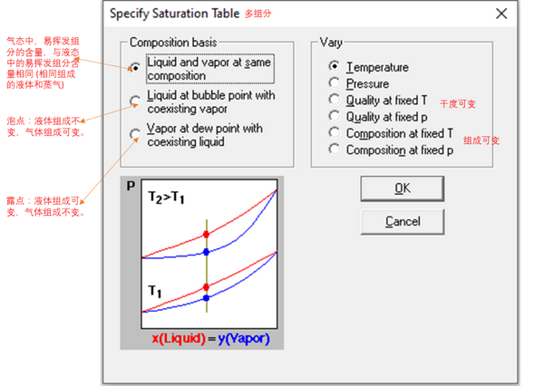 NIST REFPROP软件应用简介 - 知乎