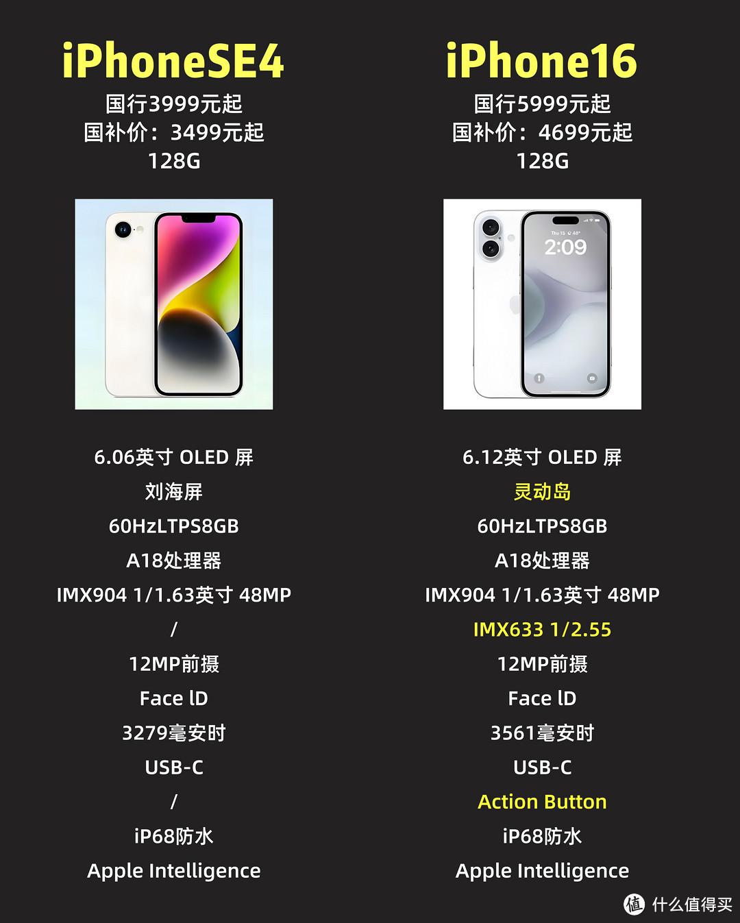 iPhone SE4真的来了，售价3499元起，购买指南速看！ - 知乎