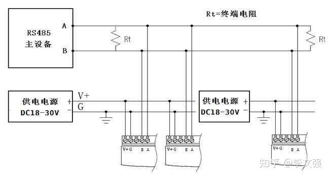 RS232转ETHERCAT连接ethercat通讯过程描述 - 知乎