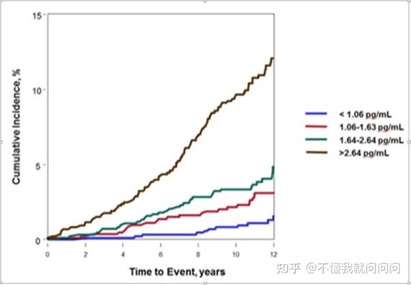 默克生命科学 | SMCxPRO®单分子免疫检测系统 - 知乎
