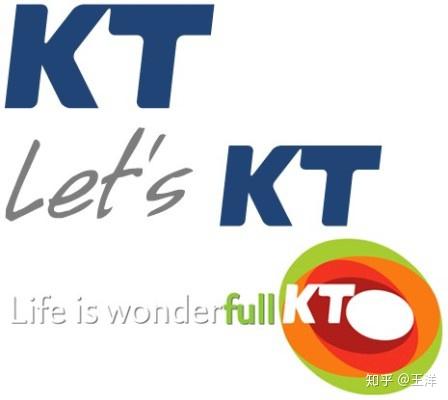 韩国通信公司率先开发出实时清算漫游费用技术 - 知乎