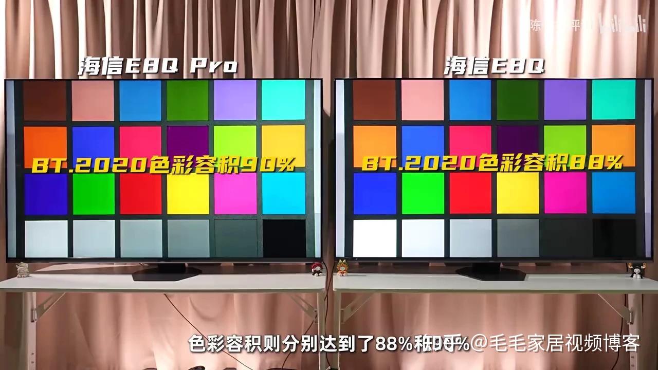 E8N系退役？海信E8Q深度评测，e8q对比e8qpro评测，对比xr70、xr90，miniled电视，色准好的电视推荐 - 知乎