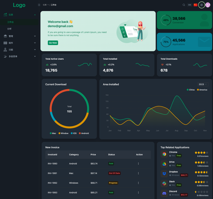 Slash Admin -- 一个颜值在线的React后台模板 - 知乎