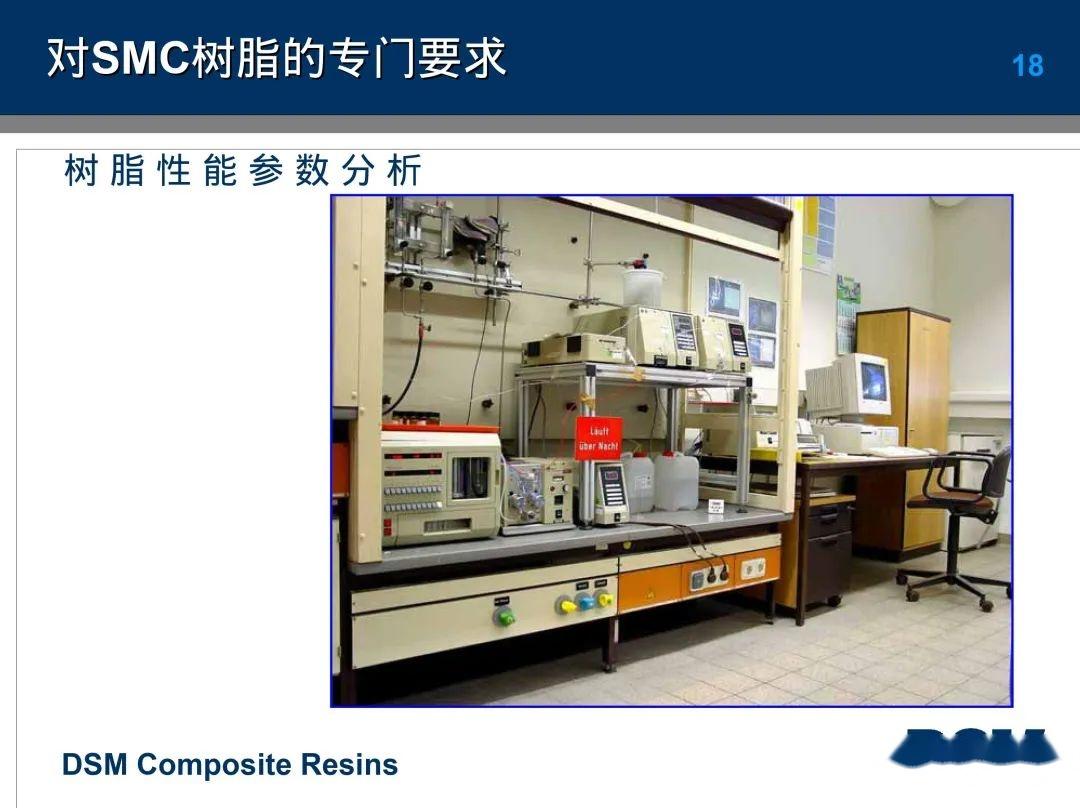 【91页PPT全文分享】SMC讲义：详解SMC原材料、SMC/BMC配方设计原理、SMC应用案例及推荐配方等内容 - 知乎