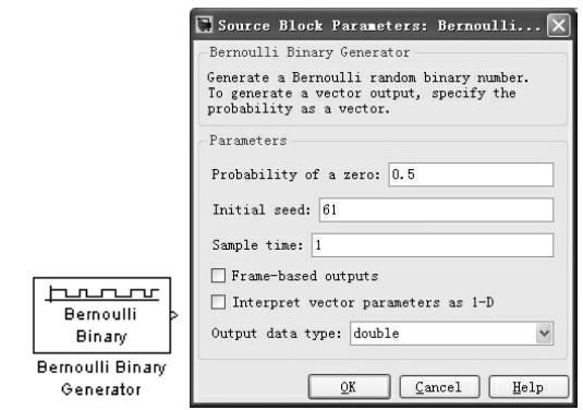 知乎盐选 | 8.5 通信模块集