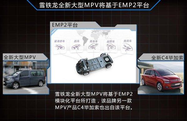 雪铁龙将推全新大型MPV 与唯雅诺同级-图 - 知乎