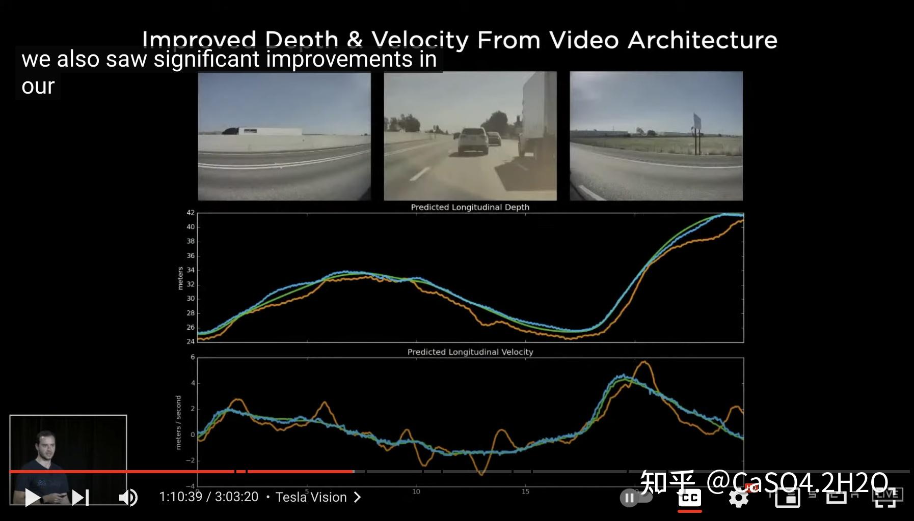 TESLA AI DAY 2021 - 知乎