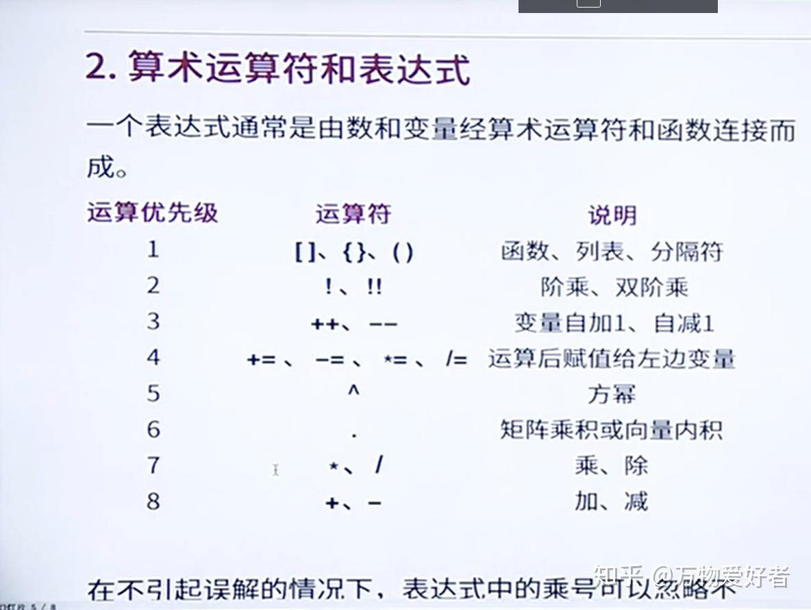 Mathematica学习笔记[3] - 知乎