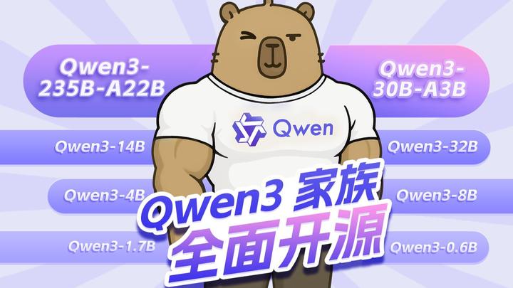 Windows本地部署Qwen3-32B开源大模型与无公网IP远程调用 - 知乎