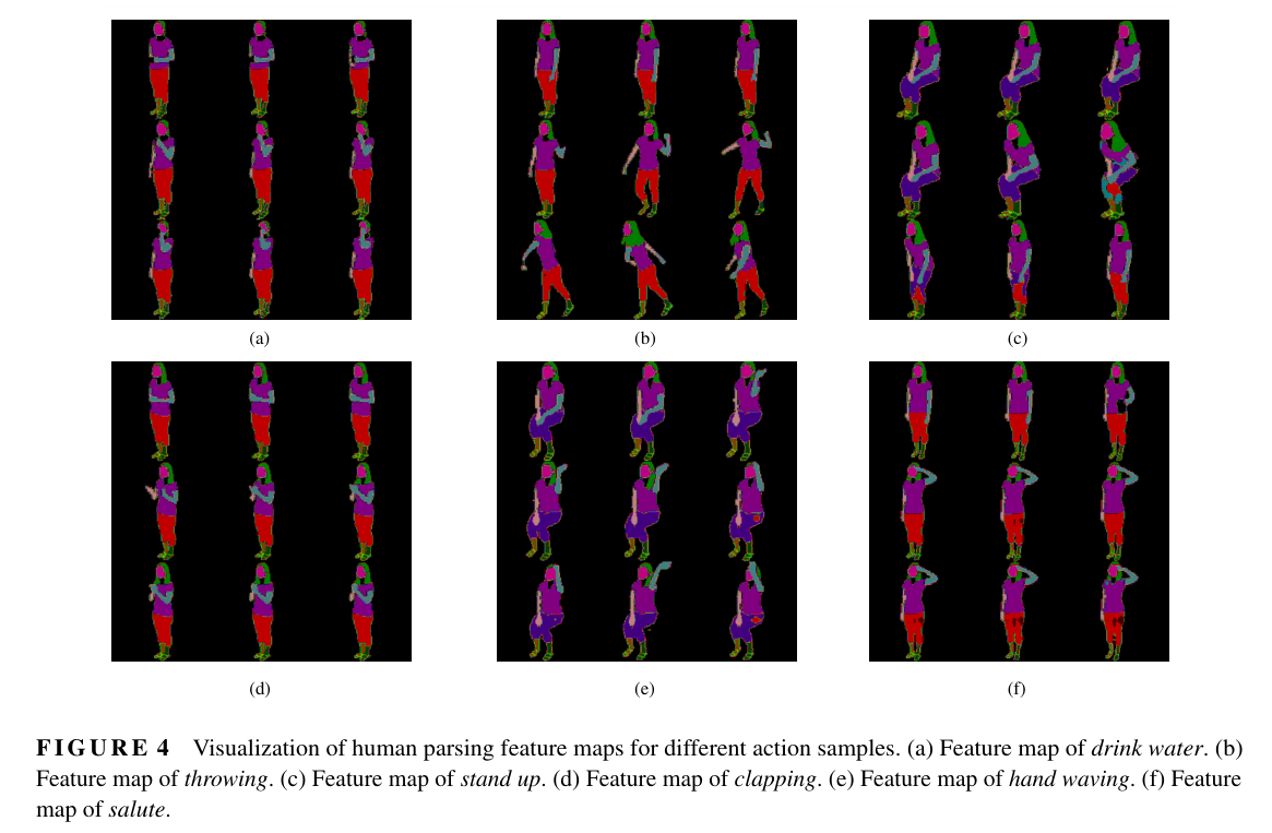 【2024年1月5日】 论文 - 知乎