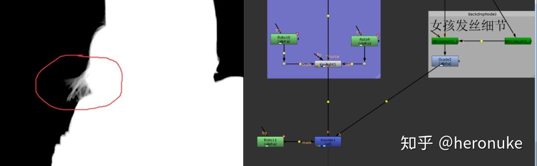 nuke图文抠像案例教学及keymix节点详解 - 知乎