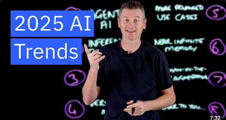 IBM：2025年的人工智能趋势（AI Trends for 2025） - 知乎