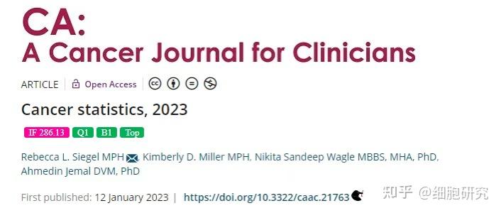 重磅出炉：2023年美国癌症报告 - 知乎