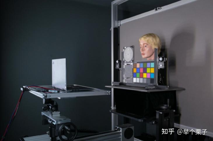 VCX-WebCam 评测方案解读 - 知乎