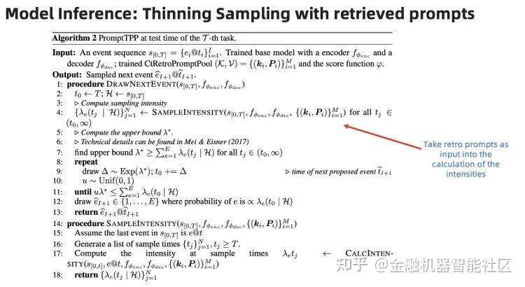 NeurIPS'23 Paper Digest | PromptTPP: Prompt Pool 与时序点过程模型的持续学习 - 知乎