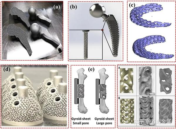 【3D打印】Gyroid结构与3D打印结合赋能产品创新 - 知乎