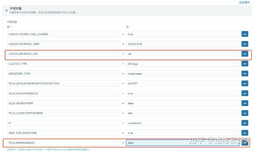 Kubernetes 网络插件 Calico 完全运维指南 - 知乎