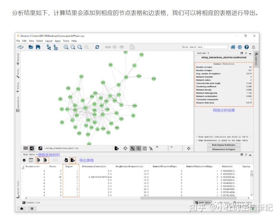 Cytoscape软件下载、安装、插件学习[基础教程] - 知乎