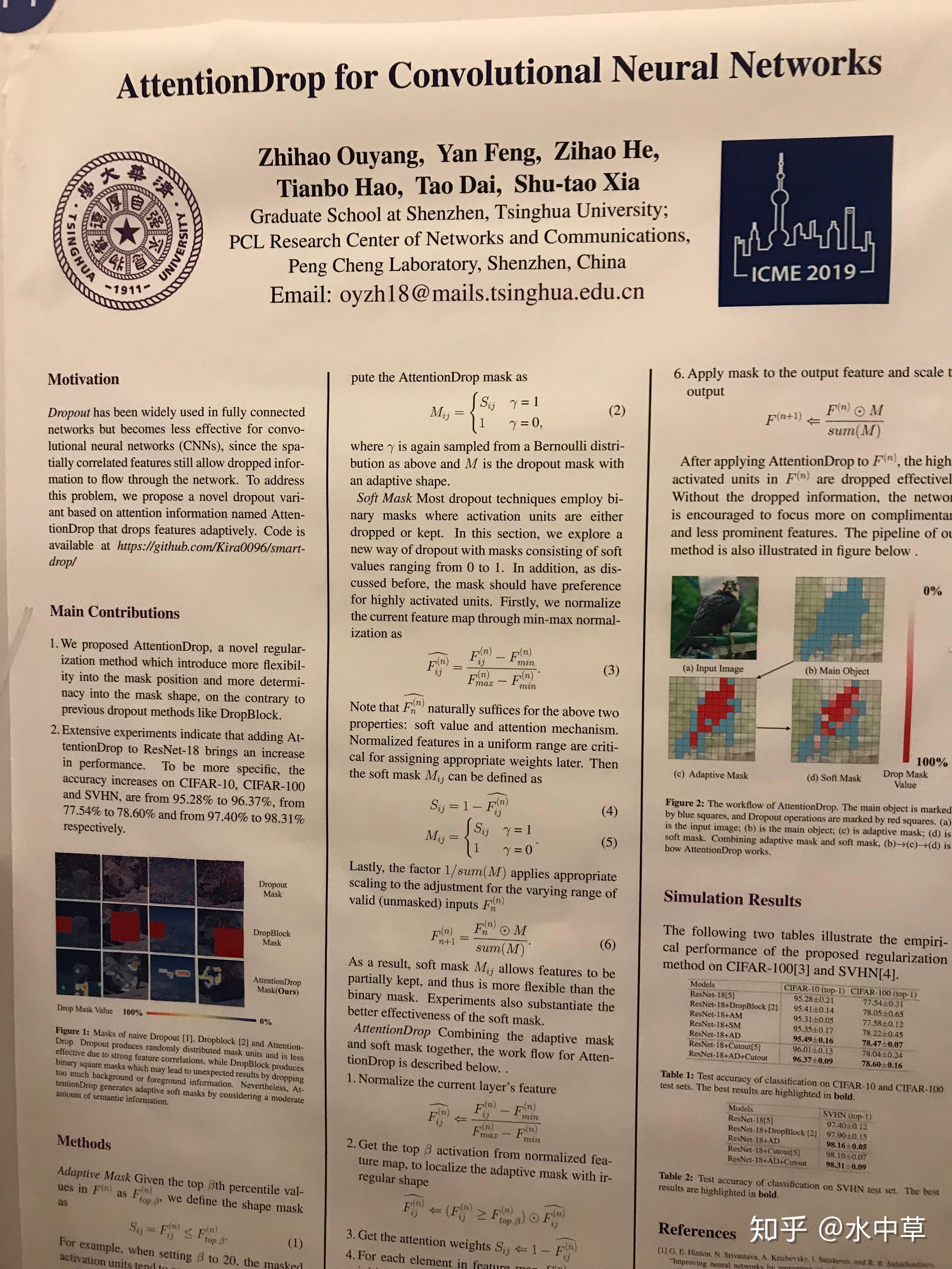 ICME 2019 总结 - 知乎