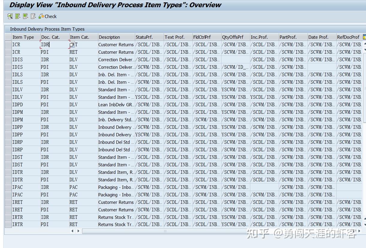 SAP EWM后台配置研习之Define Item Types for Inbound Delivery Process - 知乎