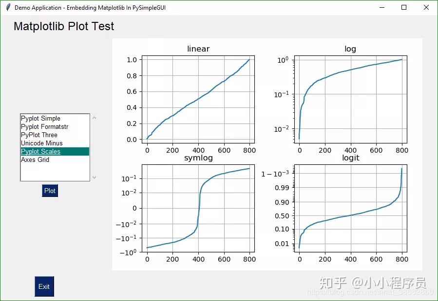 Python Gui开发,效率提升10倍的方法! 知乎
