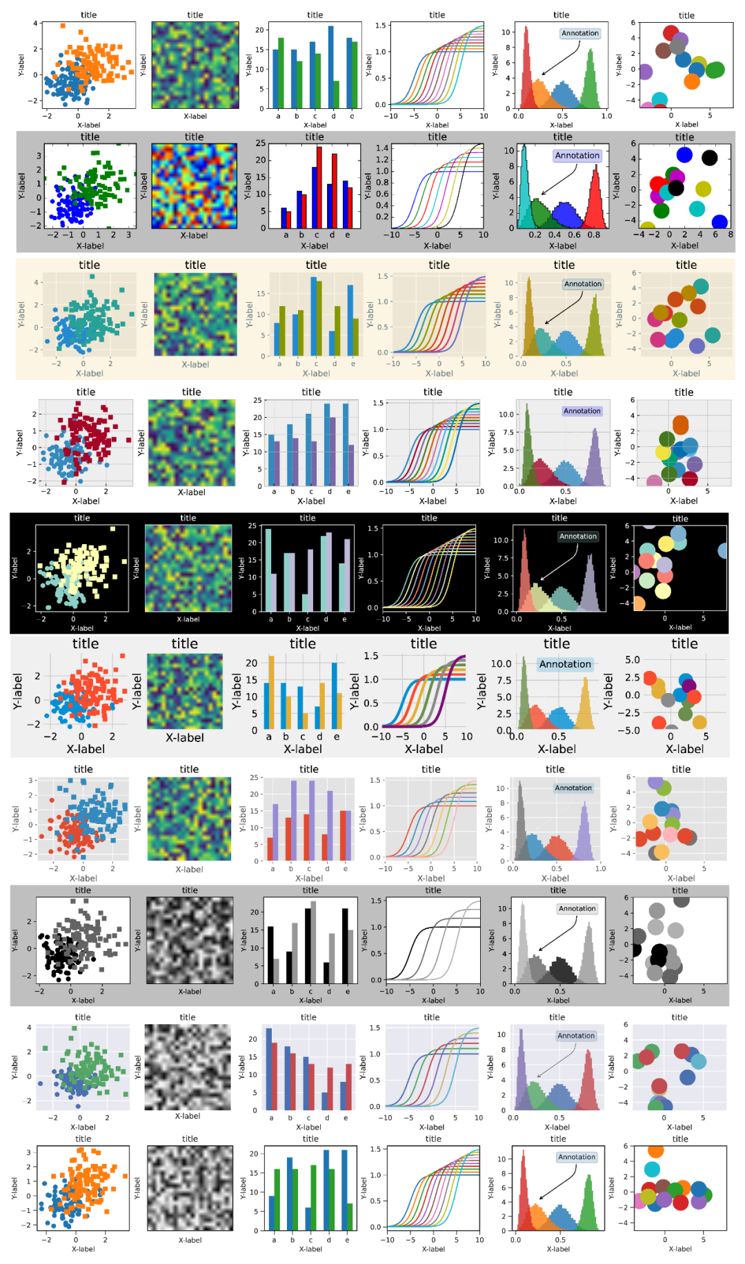 从Nature到普通SCI：如何使用matplotlib绘制符合期刊要求的图表 - 知乎