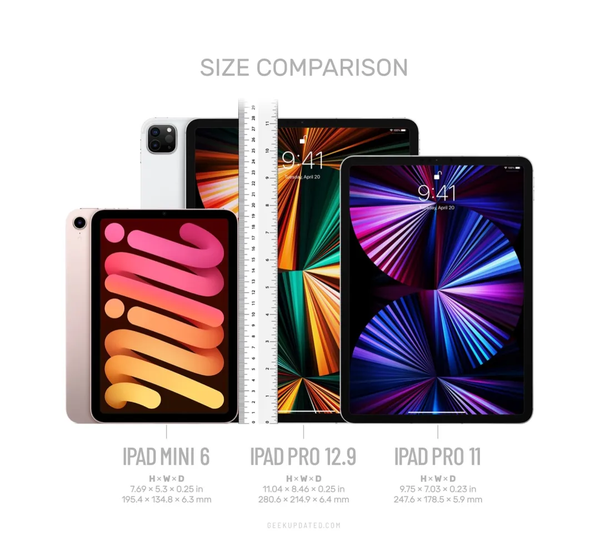 2022年超详细的iPad购买指南 - 知乎