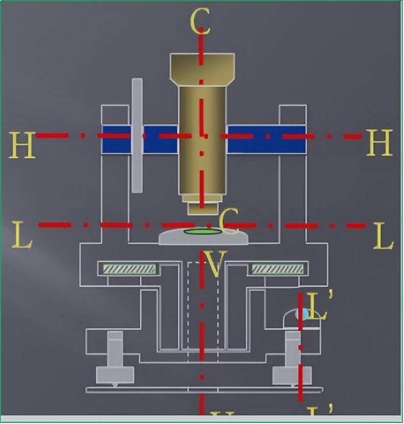 赛维板报丨全站仪视准轴误差(2C) 检验与校正 - 知乎