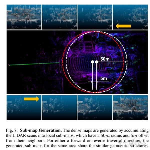 SLAM多地图融合论文学习：AutoMerge: A Framework for Map Assembling and Smoothing in City-scale Environments ...