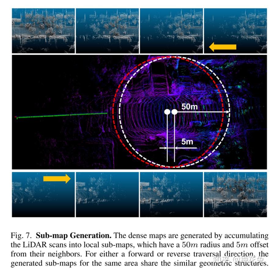 SLAM多地图融合论文学习：AutoMerge: A Framework for Map Assembling and Smoothing in City-scale Environments ...