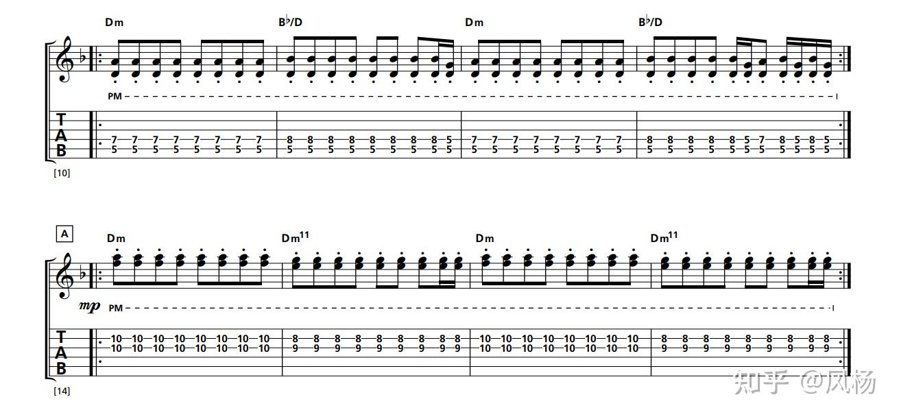 歌曲分析lose yourself - 知乎