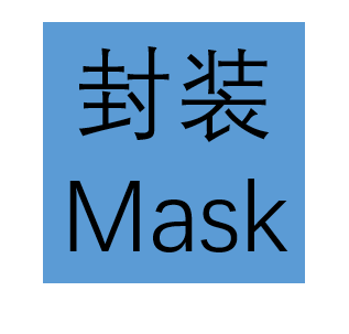 Simulink03-模块封装Mask - 知乎