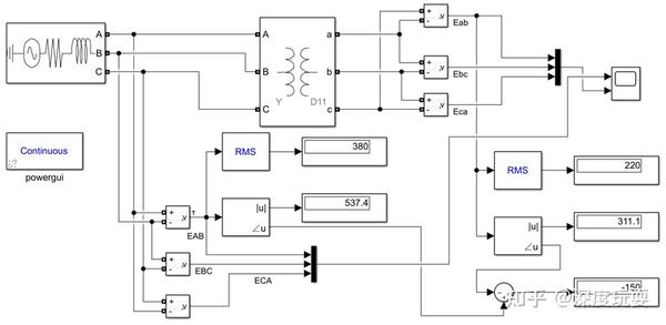 单相变压器的运行及三相绕组联结Simulink仿真 - 知乎