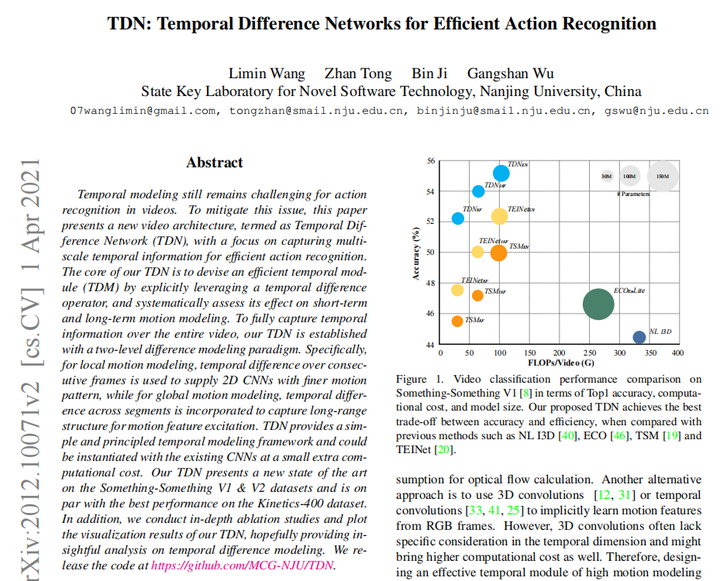 Tdn Temporal Difference Networks For Efficient Action Recognition 论文解读 知乎