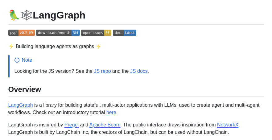 2025年，AI Agent干货资料、论文综述都在这了 - 知乎