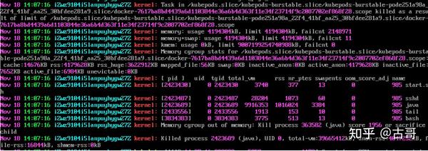 Linux OOM日志如何分析 - 知乎