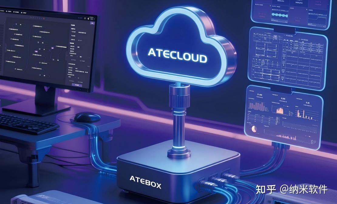 国产自动化测试平台ATECLOUD产品手册之一——系统介绍 - 知乎